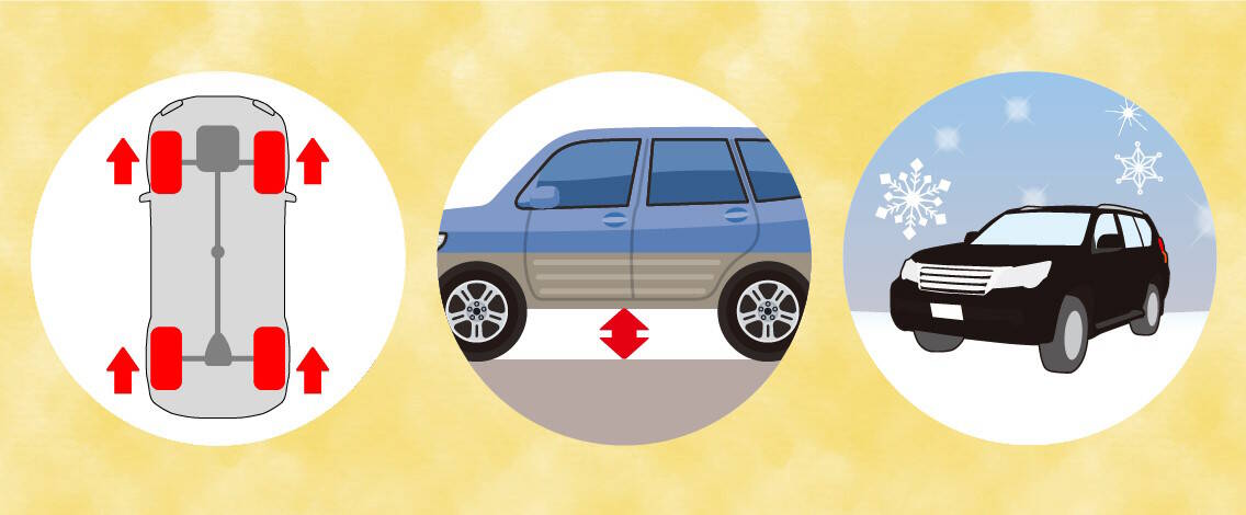 トヨタ「シエンタ」は雪道の走行も安心！4WDの特徴や魅力を徹底解説 | AGHトヨタ札幌